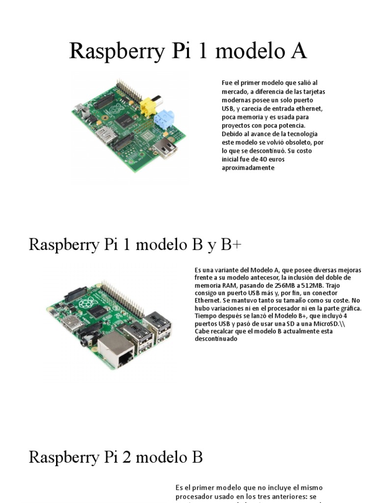 Raspberry Pi 1 Modelo A | PDF