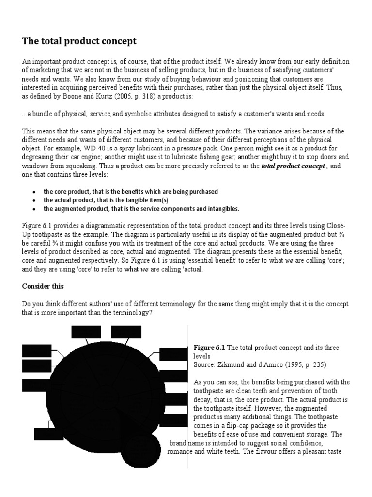 The Total Product Concept & 3 Levels | PDF | Concept | Communication