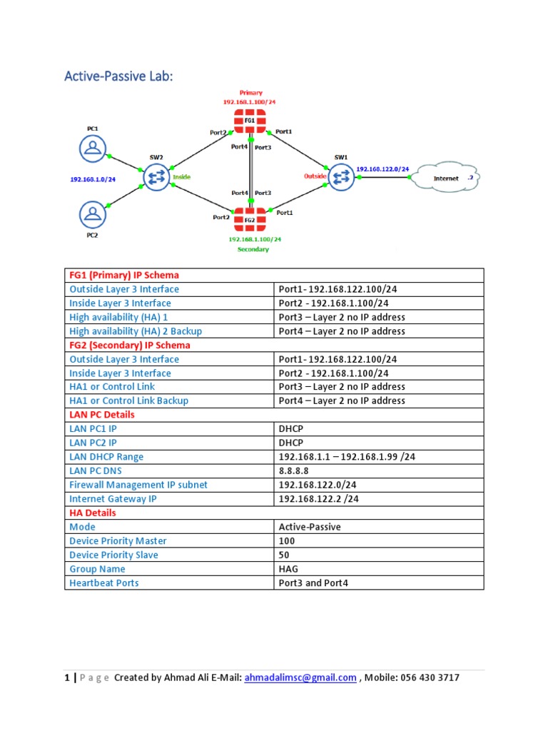 60 Active Passive+Lab | PDF | Ip Address | Domain Name System
