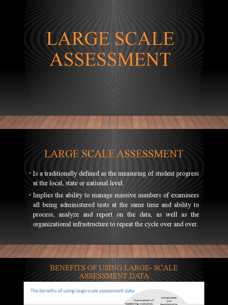 EDUC 8 REPORT Large Scale Assessment | PDF | Programme For International Student Assessment ...