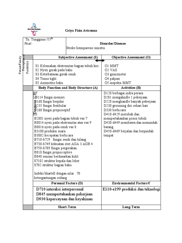 MR ICF 1 TN Tunggono Stroke | PDF