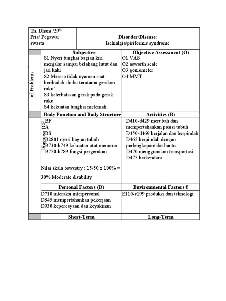MR ICF 2 TN Dani | PDF