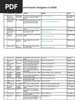 List of Architects | PDF | Delhi | Architect