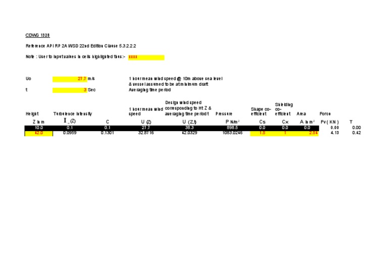 Wind Load Calculation | PDF