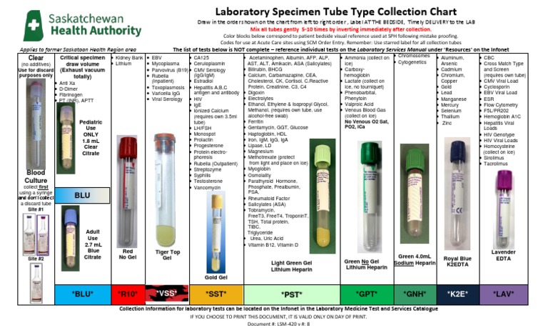 Laboratory Blood Specimen Tube Type Collection Chart | PDF | Clinical ...