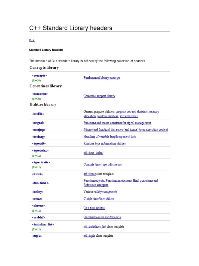 C Standard Library Pdf C Class Computer Programming 