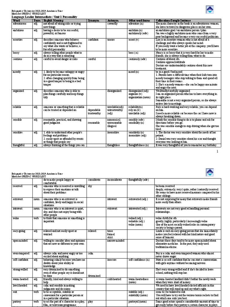 B1-B2 (Proficiency) Word List | PDF | Extraversion And Introversion ...