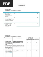 Contoh Teknik Analisis APKL, USG Dan Fishbone | PDF