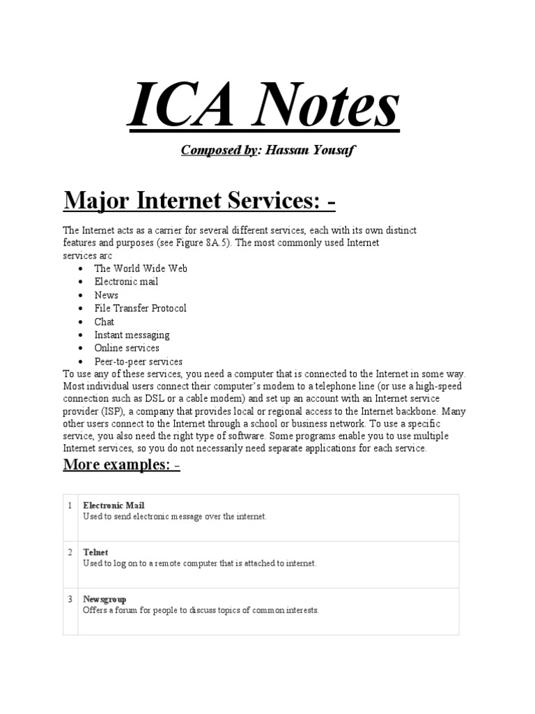 ICA Notes: Major Internet Services | PDF | World Wide Web | Internet & Web