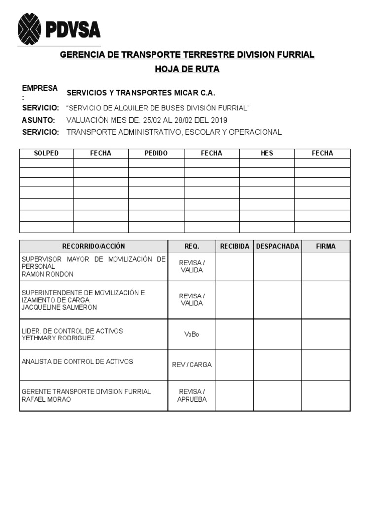 1 Hoja de Ruta | PDF
