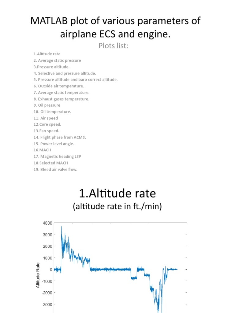 MATLAB Plot of Various Parameters of Airplane ECS | PDF