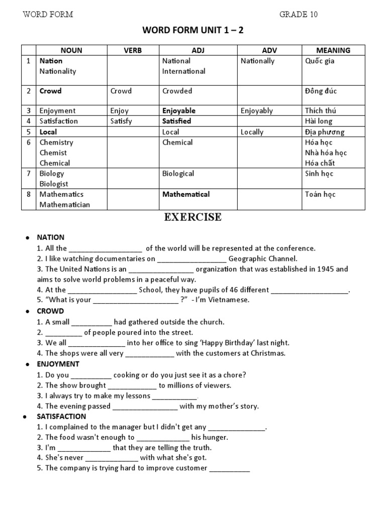 Exercise: Word Form Unit 1 - 2 | PDF