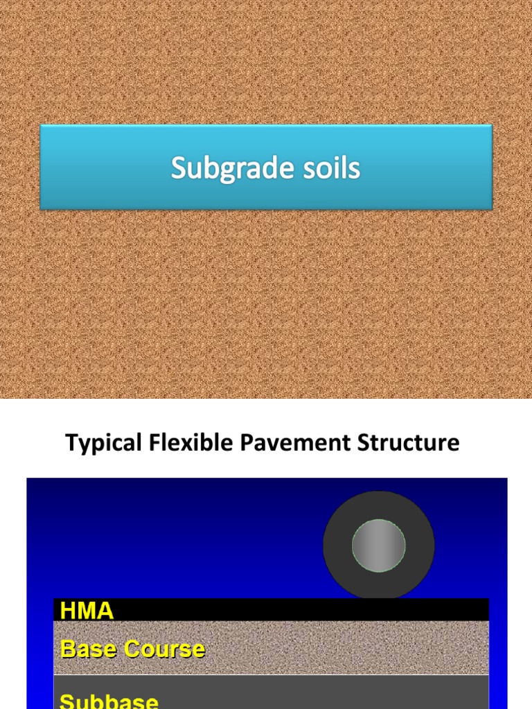 Chap - 4 Subgrade Soils | PDF | Road | Silt