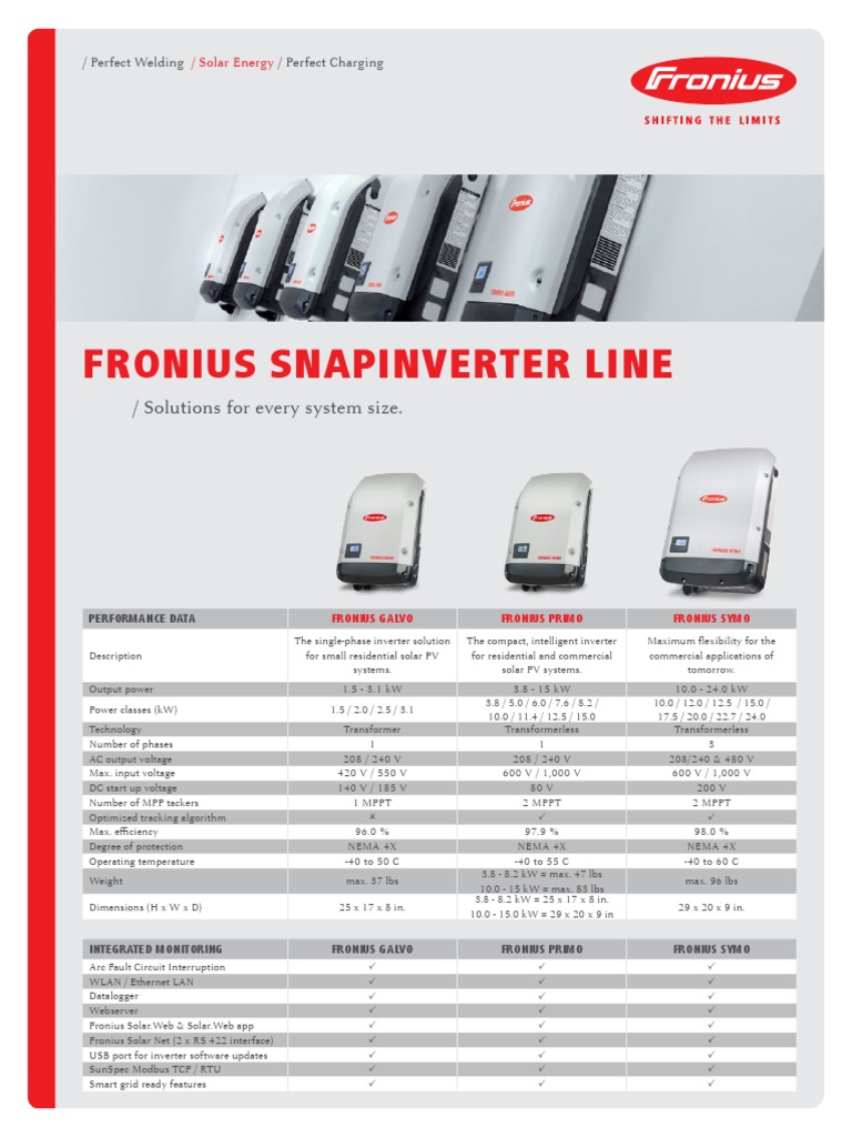 Fronius Snapinverter Line: / Solutions For Every System Size | PDF ...