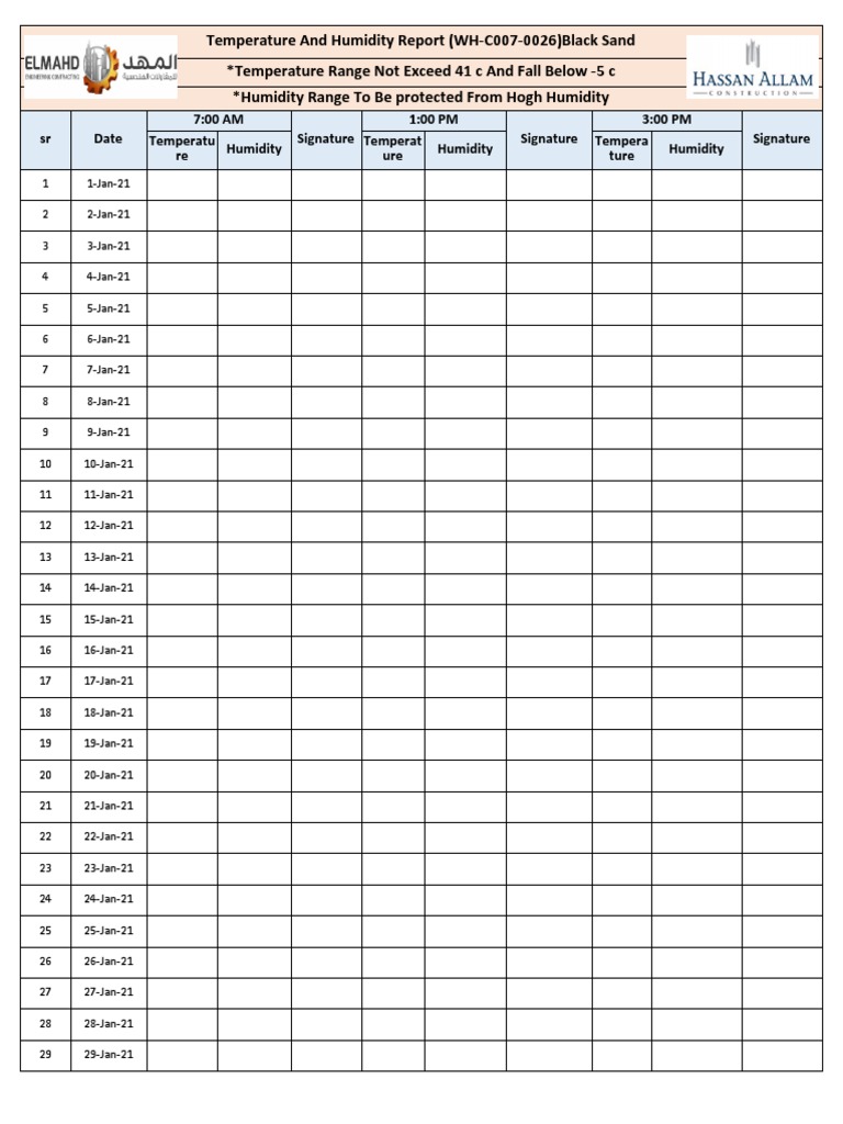 Temperature and Humidity Report Summary | PDF | Atmosphere ...