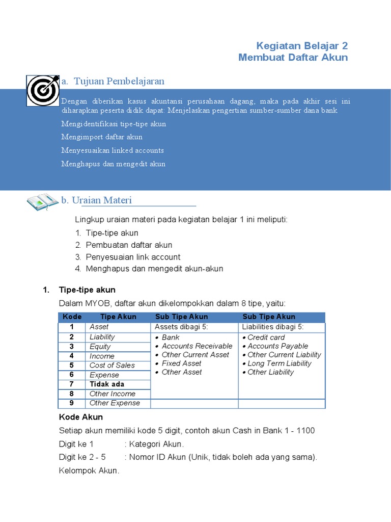 Kegiatan Belajar 2 Membuat Daftar Akun-Komp - Akuntansi | PDF
