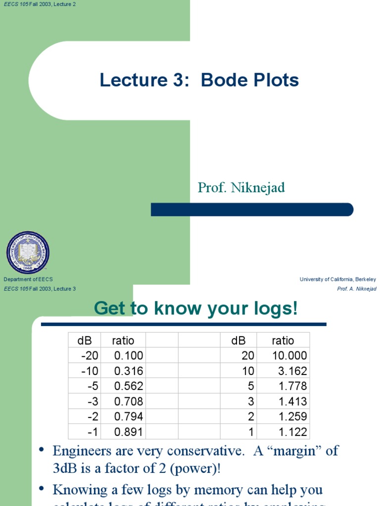 Lecture 3 Bode Plots Prof Niknejad Pdf Resonance Signal Processing