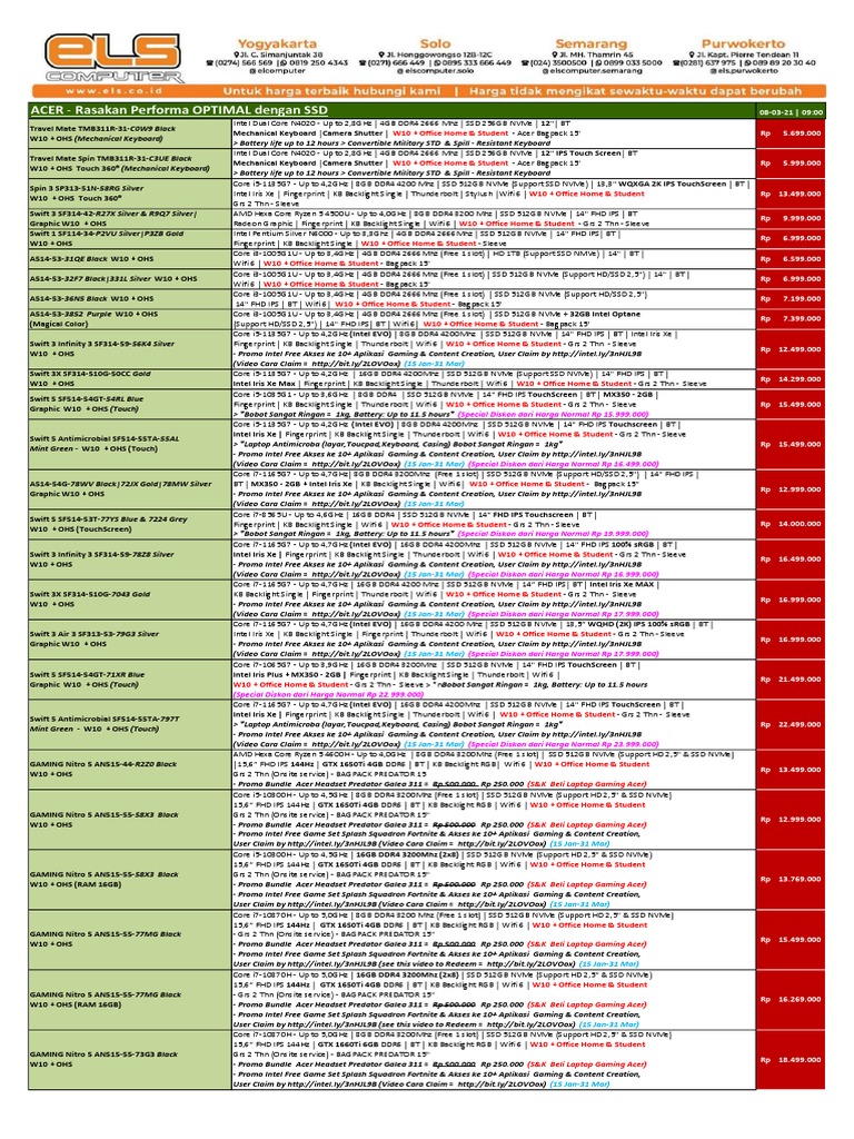 ELS 08 Maret 2021 Rev 1.0 | PDF | Computer Engineering | Computing