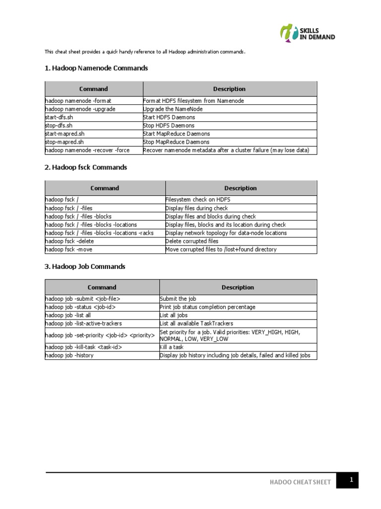 049 Hadoop Commands Reference Guide. | Download Free PDF | Apache ... 049 Hadoop Commands Reference Guide. | Download Free PDF | Apache ...