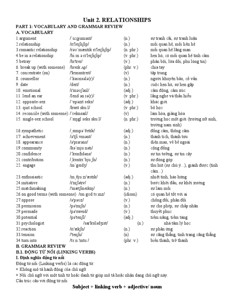 Unit 2 - Practice Test No. 1 | PDF