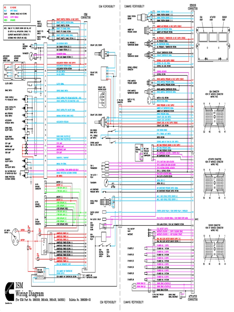 Diagrama Eléctrico Cummins Ism Download 4021575 Diagrama De