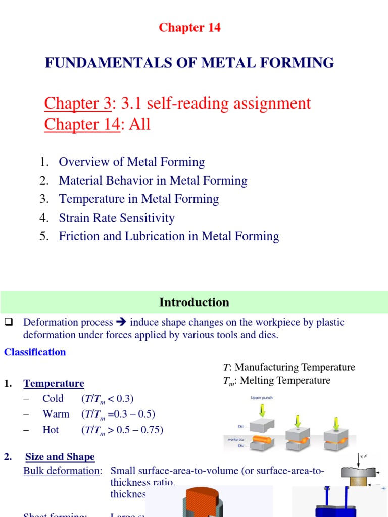 10 - Fundamentals of Metal Forming (Chapter 14) | PDF | Deformation ...