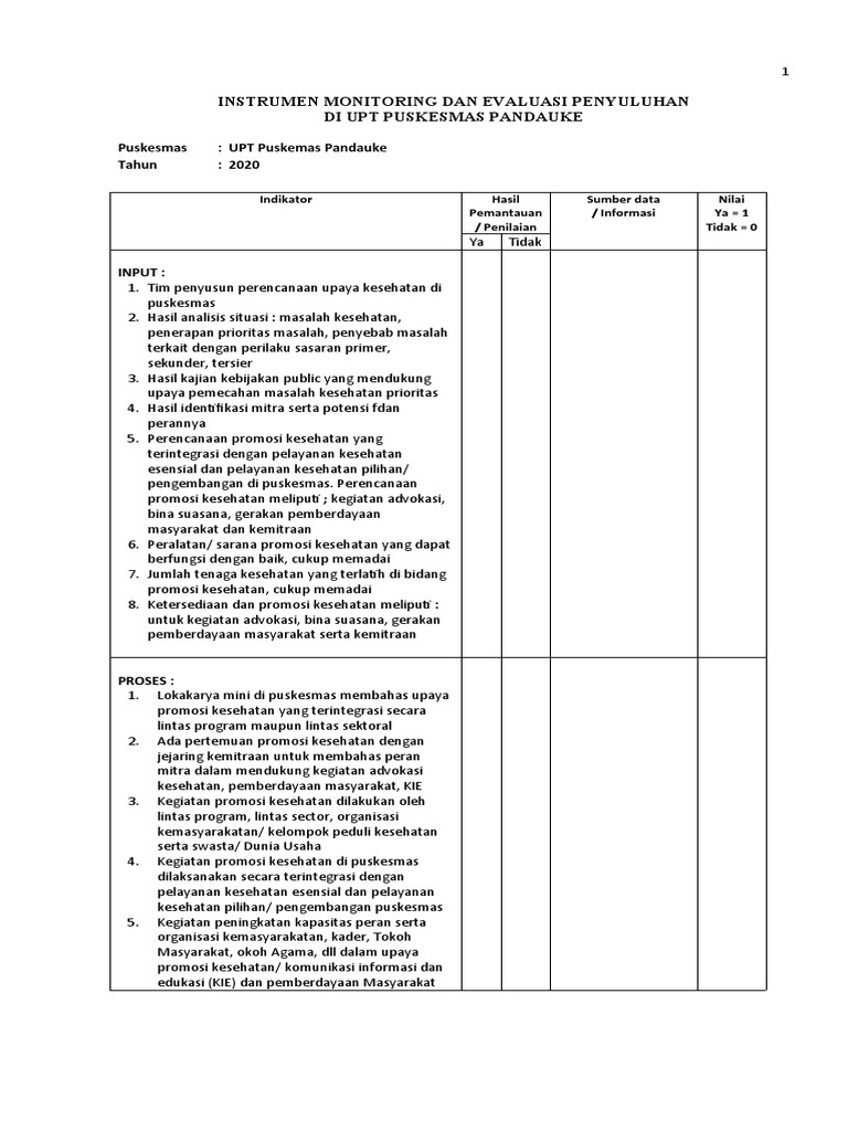 Instrumen Pemantauan Dan Penilaian Upaya Promosi Kesehatan Di Puskesmas | PDF