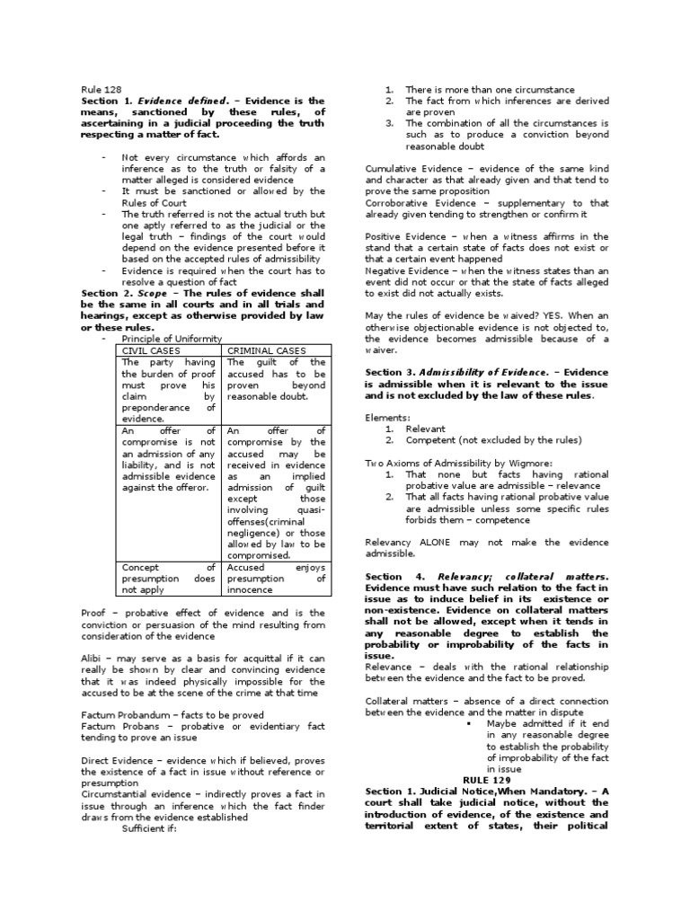 Evidence Summary Notes | Download Free PDF | Evidence | Evidence (Law)