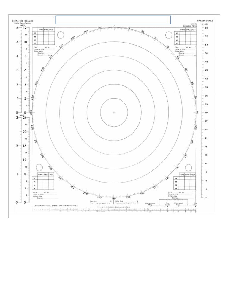 Plotting Sheet | PDF