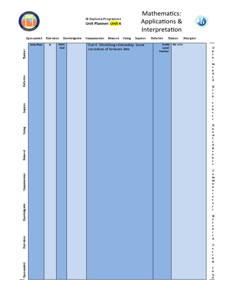 IB SL AI Unit 06 Modelling Relationships | PDF | Educational Assessment | Correlation And Dependence