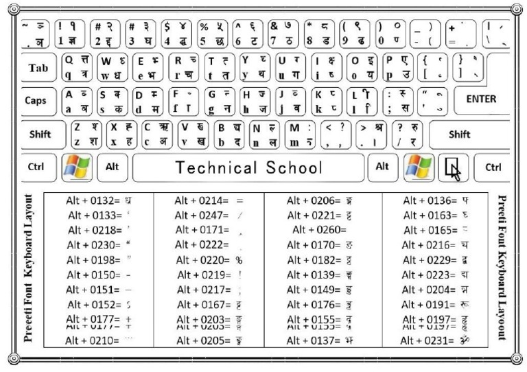Preeti Font Keyboard Layout Pdf