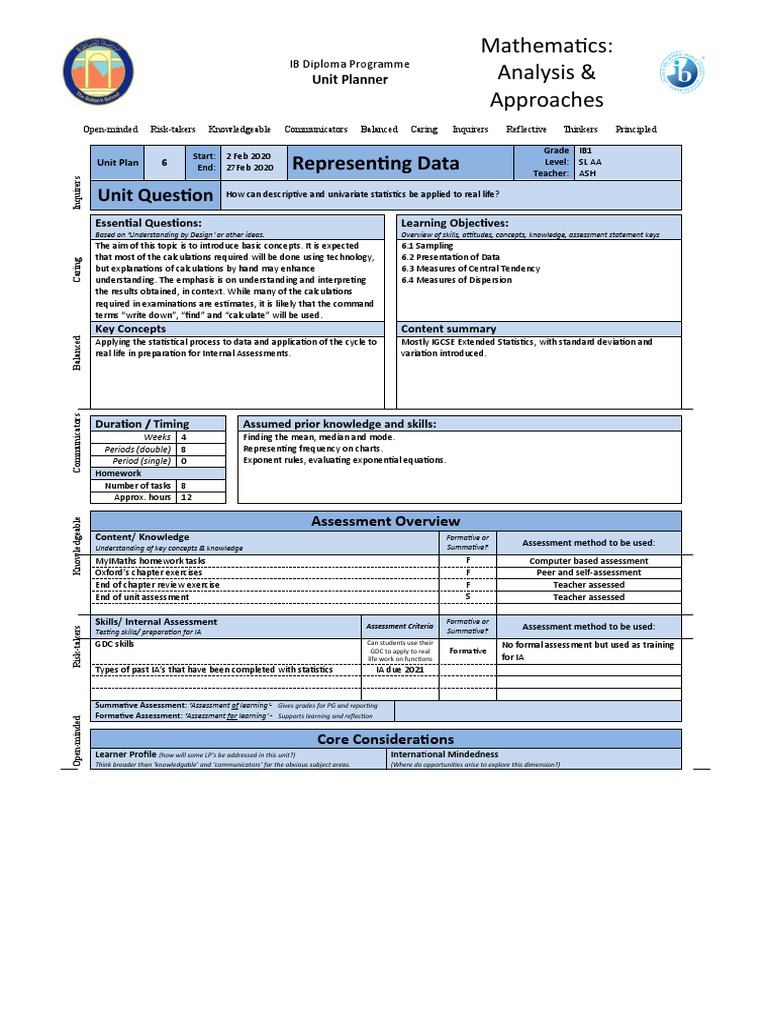 Representing Data: Mathematics: Analysis & Approaches | PDF ...