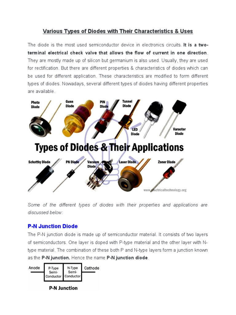 Types Of Diodes