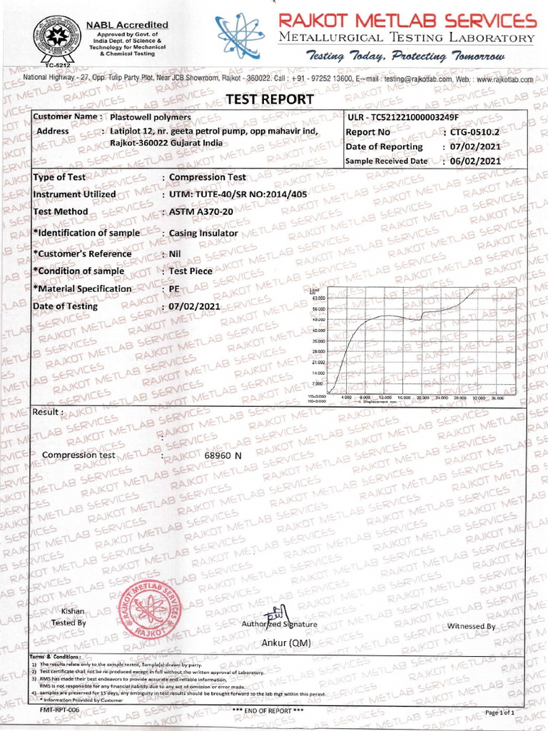 3.reference Lab Report | PDF | Nature