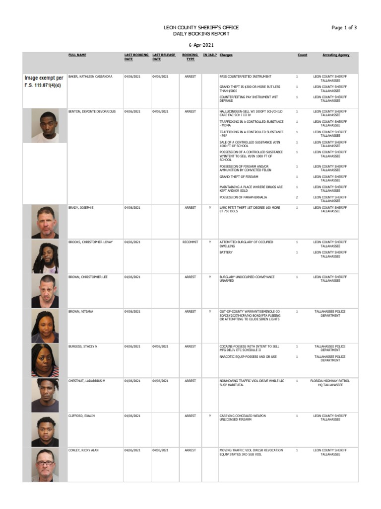 Leon County Booking Report 4-7-2021 | PDF | Misconduct | Criminal Justice