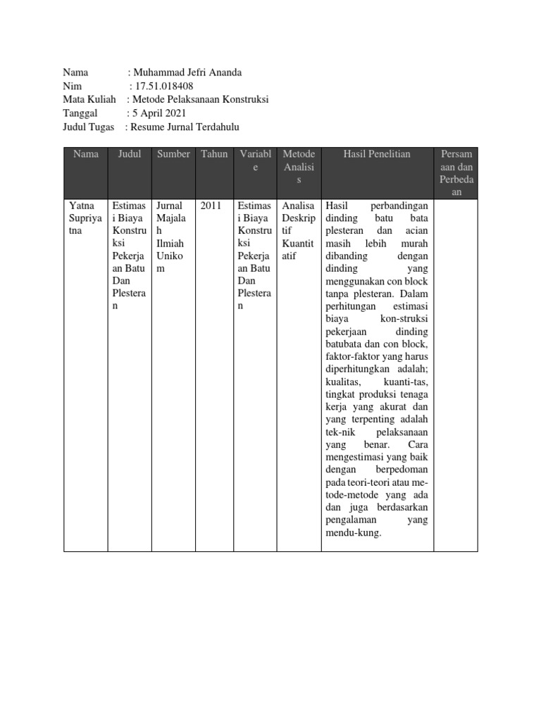 Estimasi Biaya Konstruksi oleh Jefri | PDF