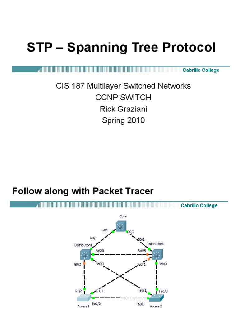 STP - Spanning Tree Protocol: CIS 187 Multilayer Switched Networks CCNP Switch Rick Graziani ...