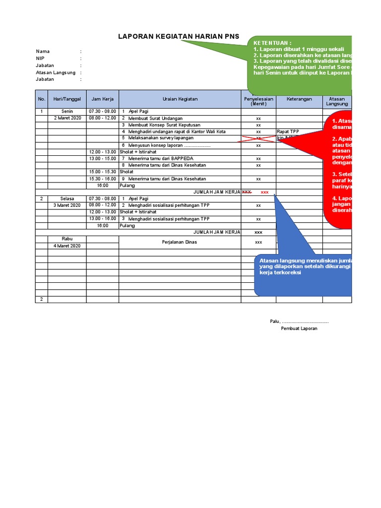 Contoh Laporan Harian | PDF