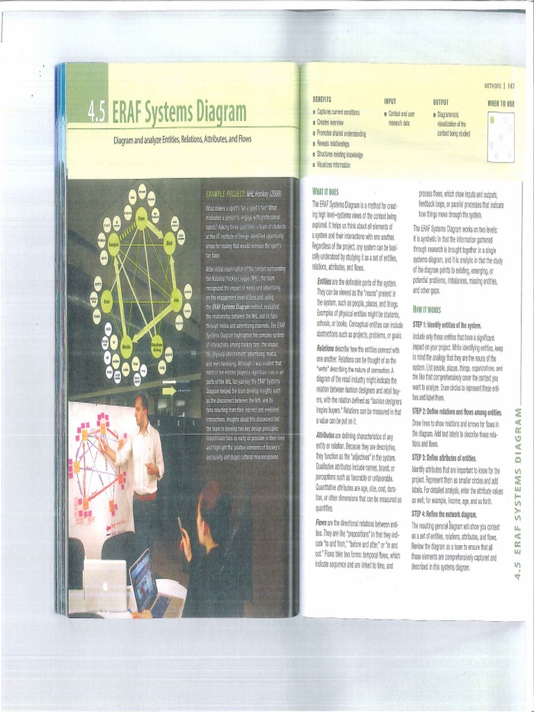 DesignThinking - ERAF Systems Diagram | PDF