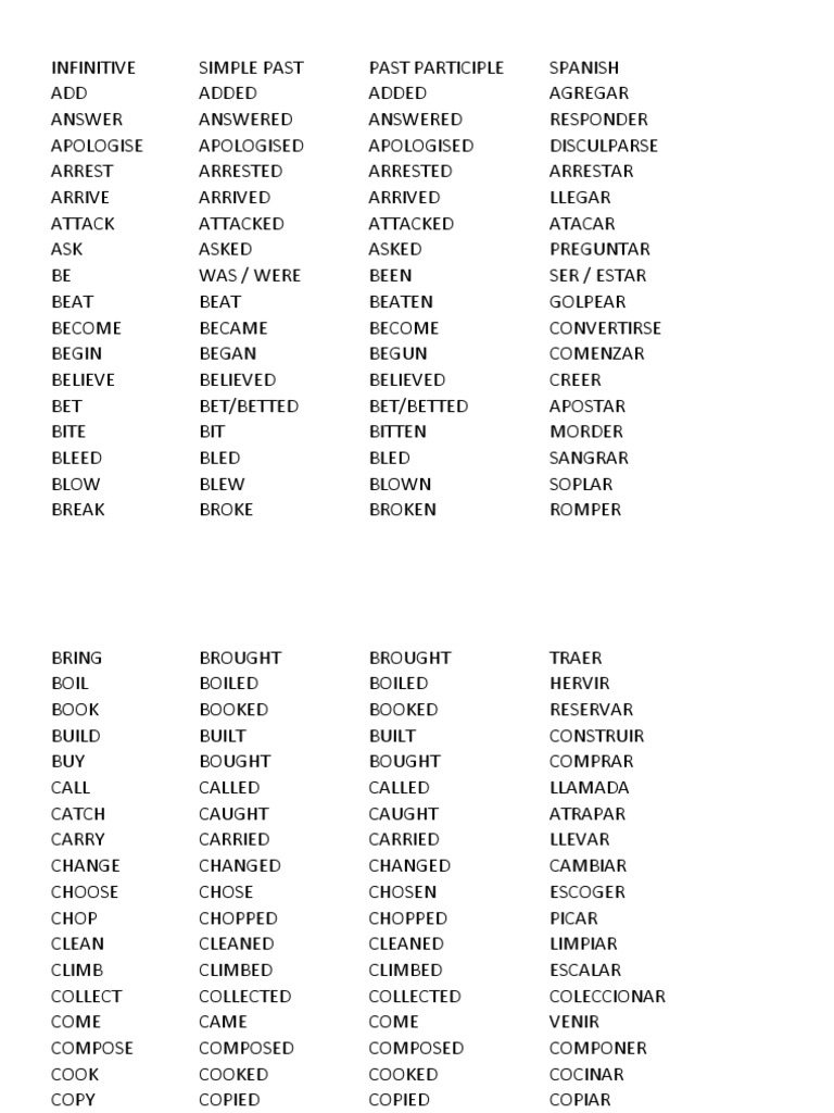 Verbos en Past Simple | PDF | Linguistics | Grammar