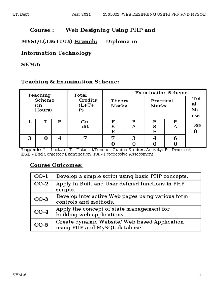 Course: Web Designing Using PHP and MYSQL (3361603) Branch: Diploma in Information Technology ...