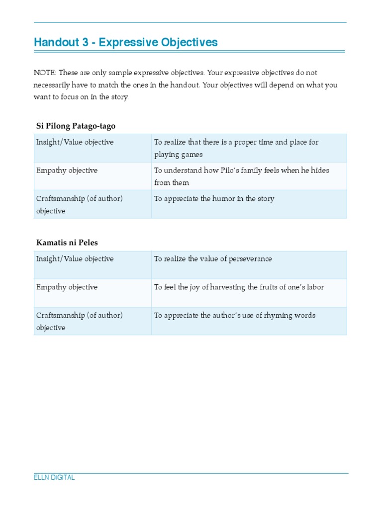 Handout 3 - Expressive Objectives: Si Pilong Patago-Tago | PDF ...