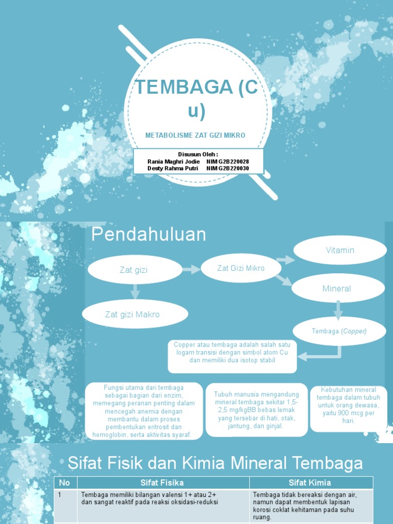 Tembaga | PDF