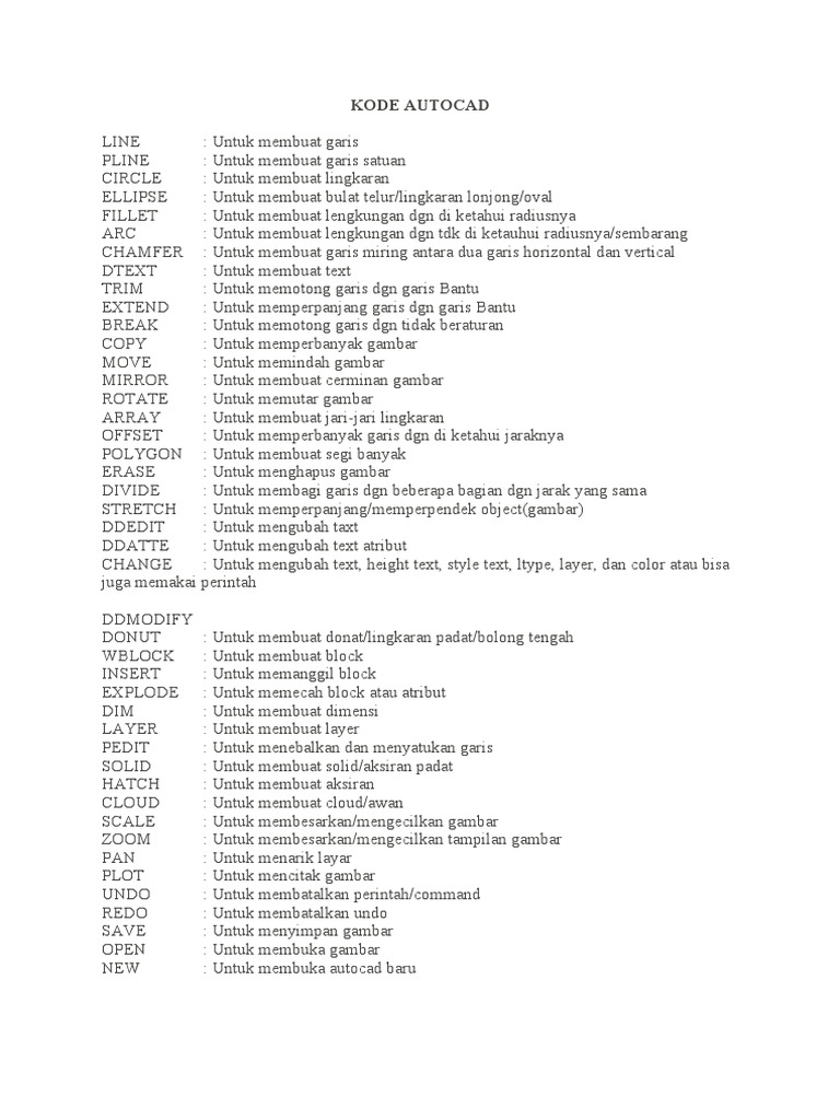 Kode Autocad | PDF