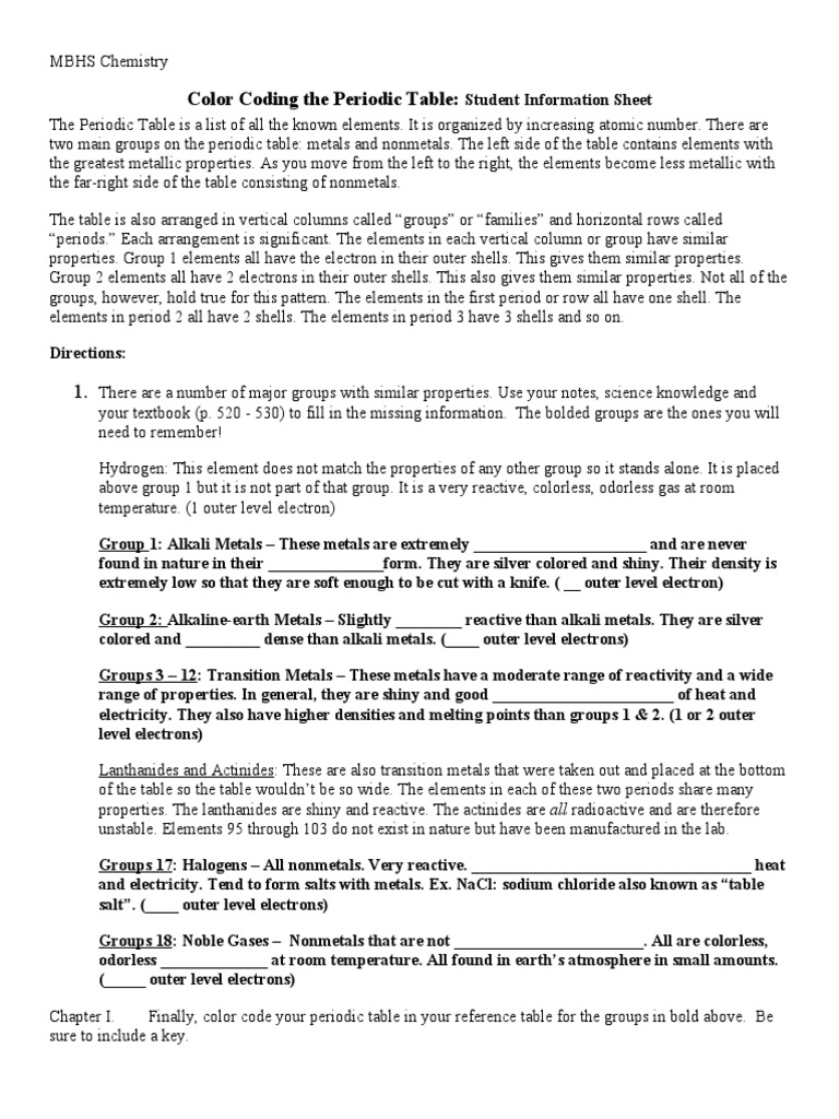 Color Coding The Periodic Table | Download Free PDF | Periodic Table ...