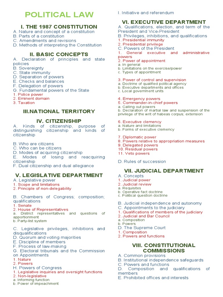 Political Law Syllabus 2021 | Download Free PDF | Territorial Waters ...