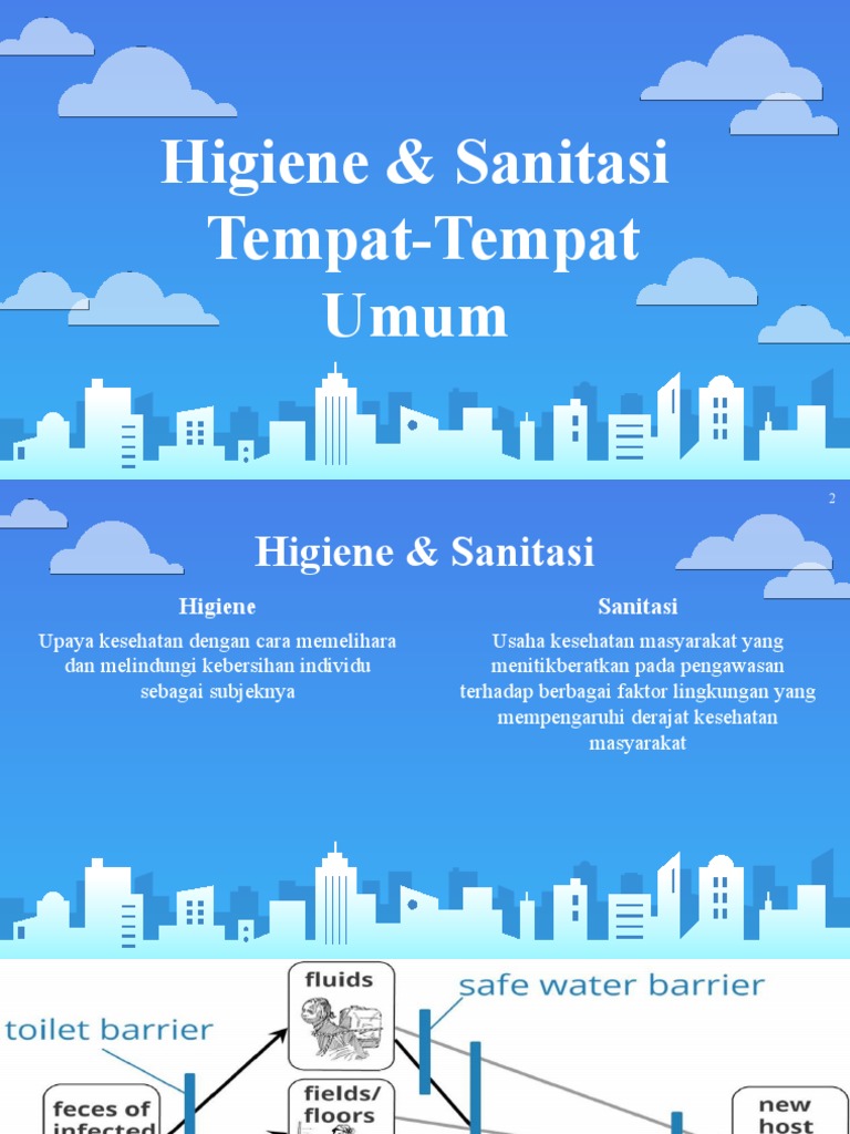 Sanitasi Tempat-Tempat Umum | PDF