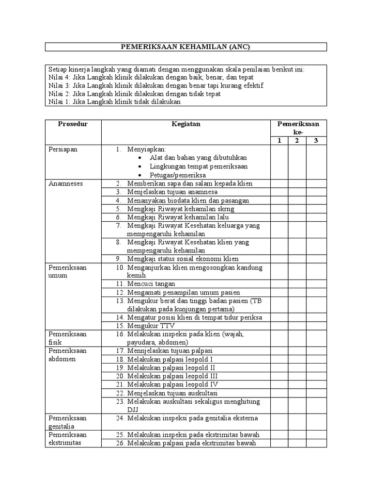 Checklist Pemeriksaan Kehamilan (Anc) | PDF