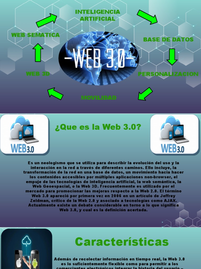 Infografia Web 3.0 | PDF | Web semántica | Edad de información