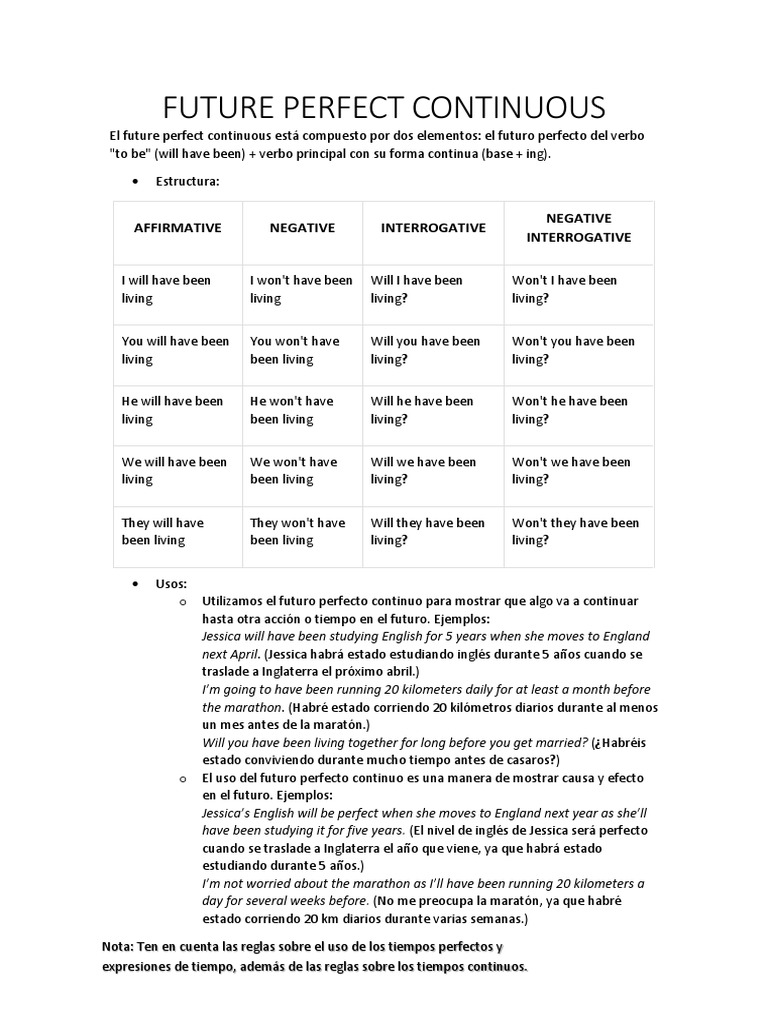 Future Perfect Continuous | PDF